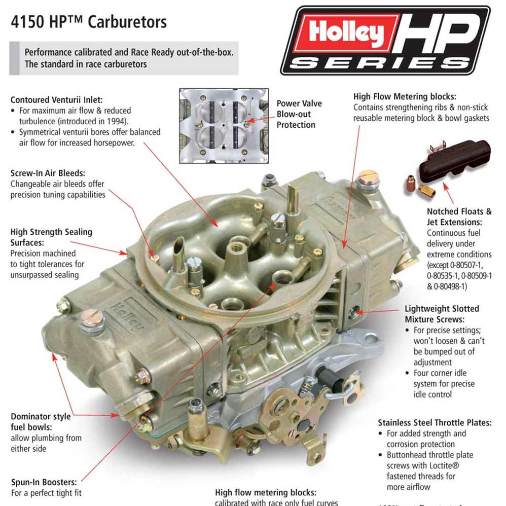 Holley 390 CFM Classic HP Carburetor Mechanical Secondary Aluminum ...