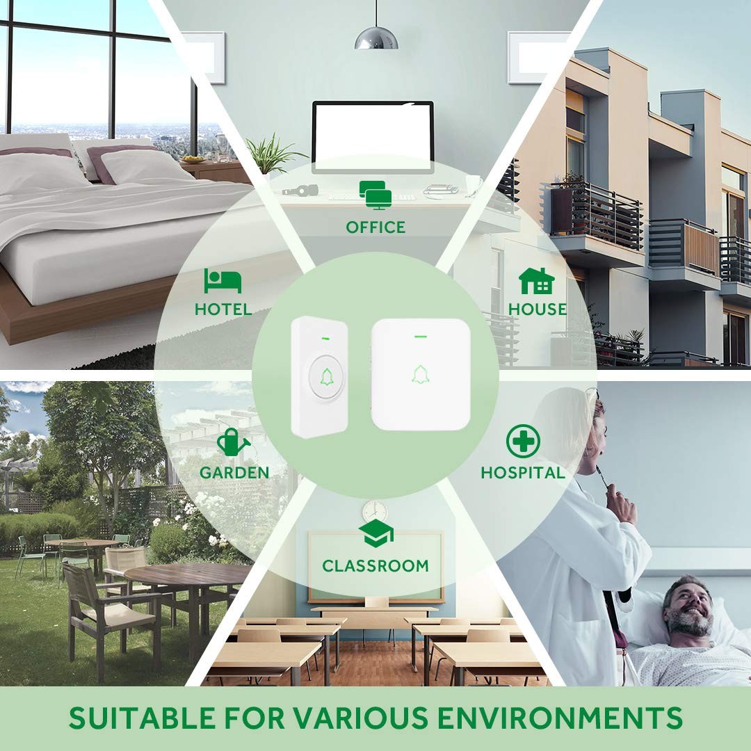 Avantek Wireless Doorbell, Mini Waterproof Door Bell Chime Operating A ...