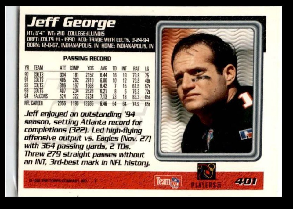 1995 Topps Jeff George Atlanta Falcons #401 | eBay