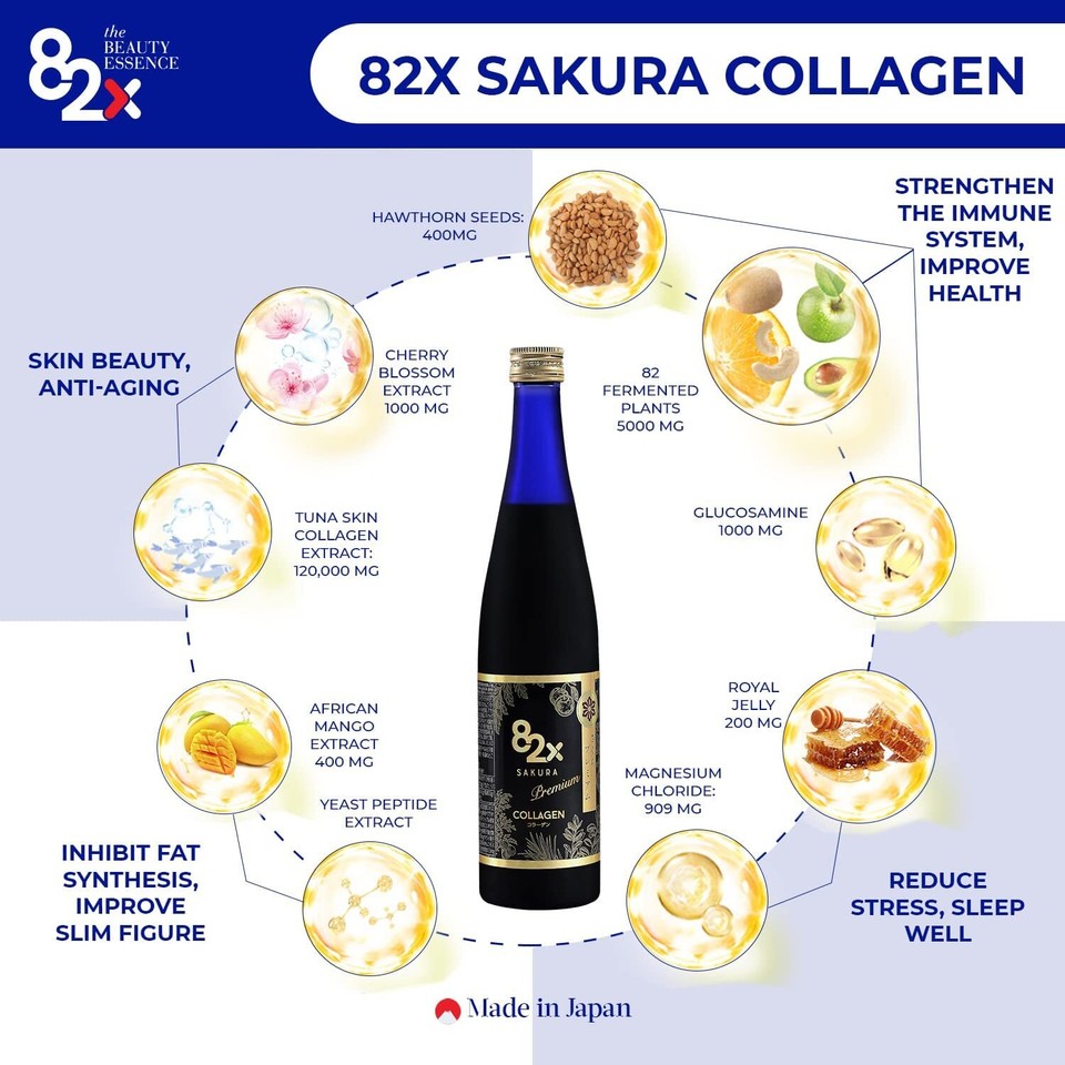 COLLAGEN82X SAKURA PREMIUM 120000mg Collagen Peptides Made In JAPAN ...