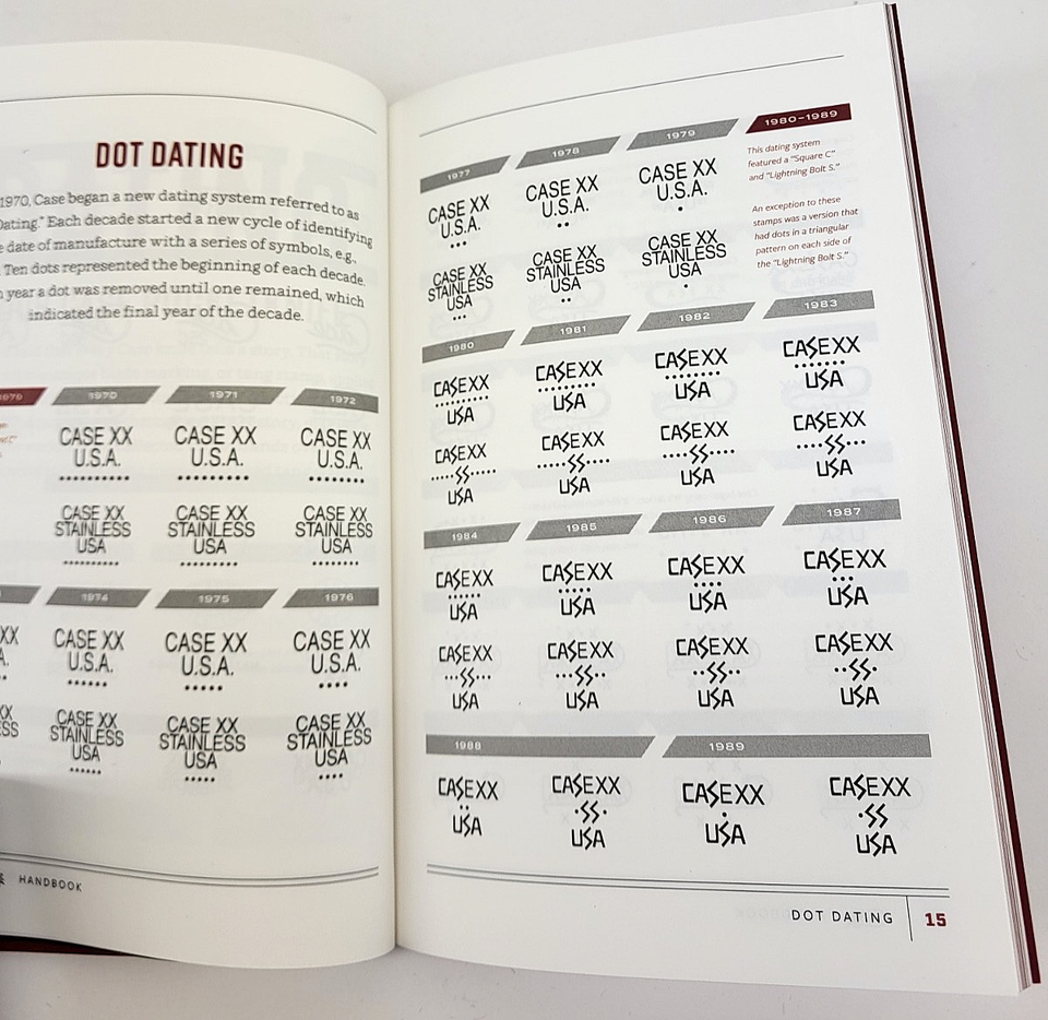 Case XX 2024 Illustrated Knife Pattern Guide Book USA 52507 | eBay