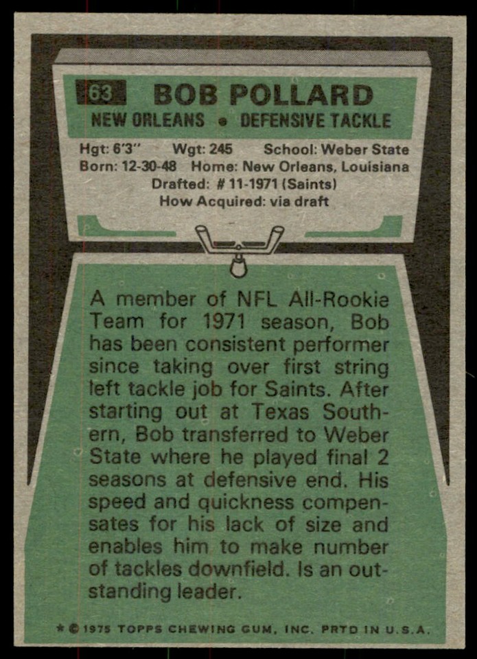 1975 Topps Bob Pollard #63 | eBay
