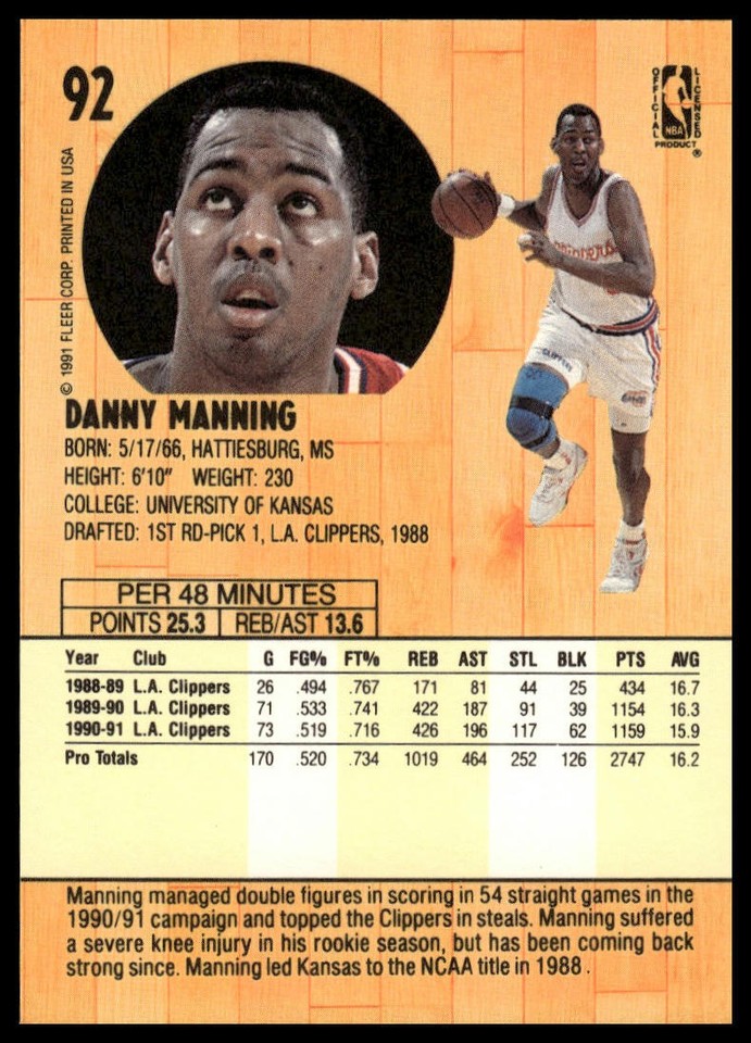 1991-92 Fleer #92 Danny Manning | eBay