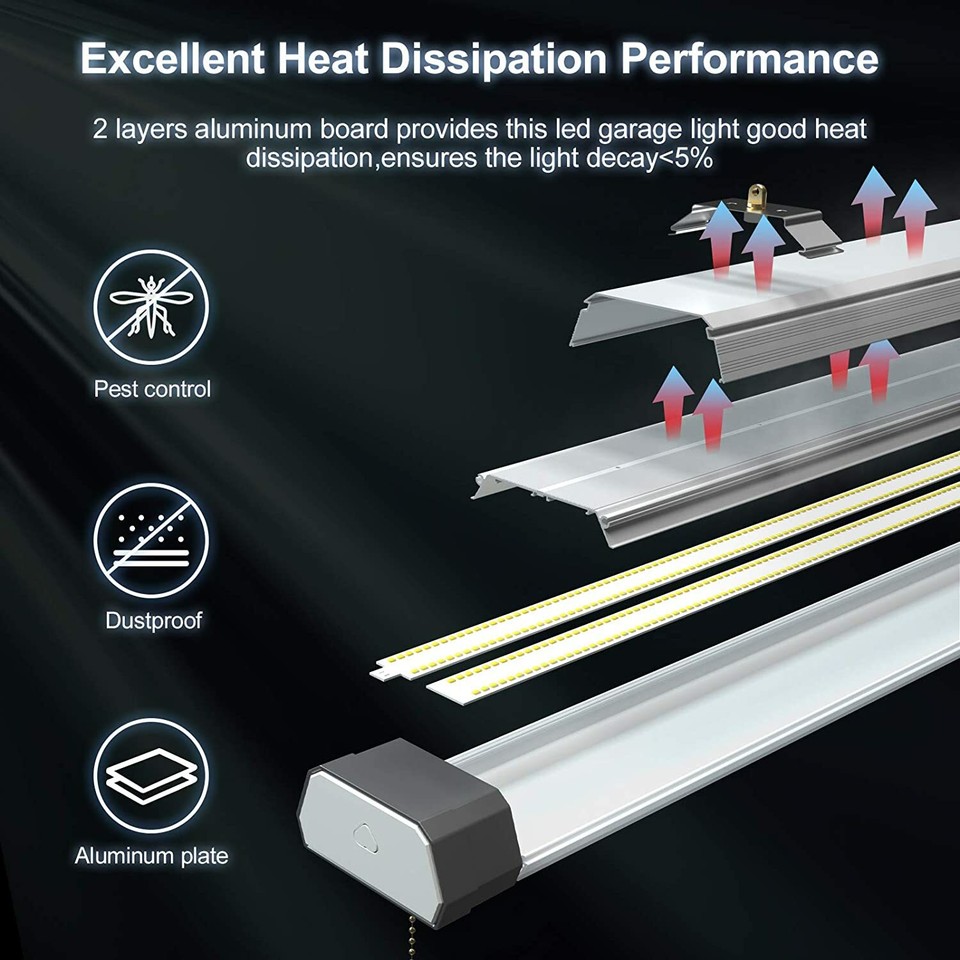100W LED Shop Light Ceiling Workbench Garage Lights 5000K Daylight ...