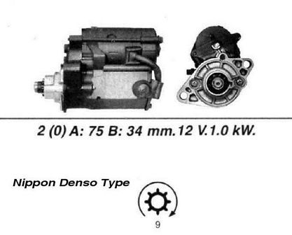 Genuine WAI Starter Motor for Honda Civic D16A7/D16A9 1.6 Litre (07/90 ...