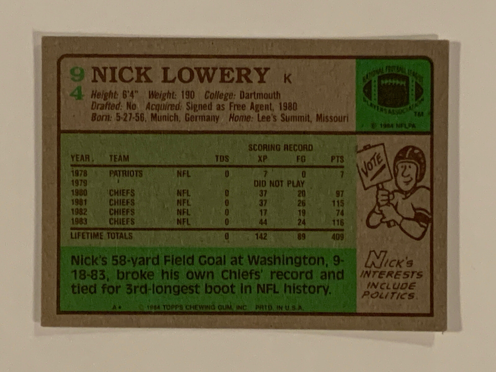 1984 Topps - Nick Lowery #94 for sale online | eBay