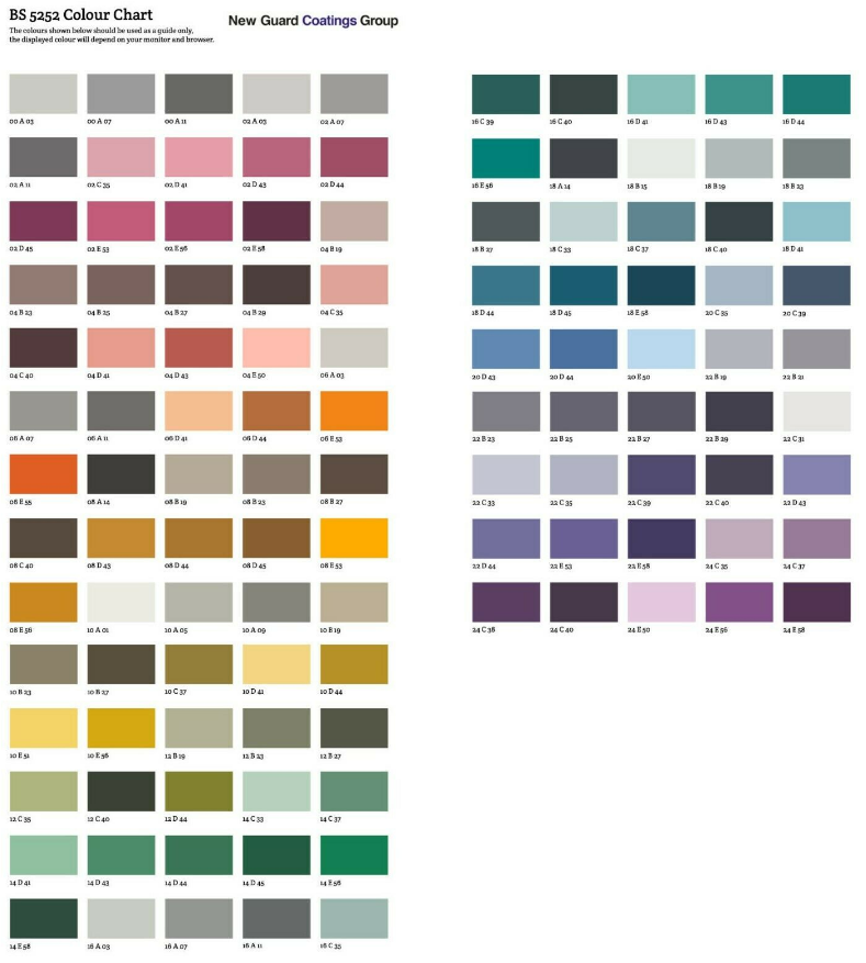 Jotun Hardtop XP Industrial Protective Marine Gloss Topcoat 190 Colours ...