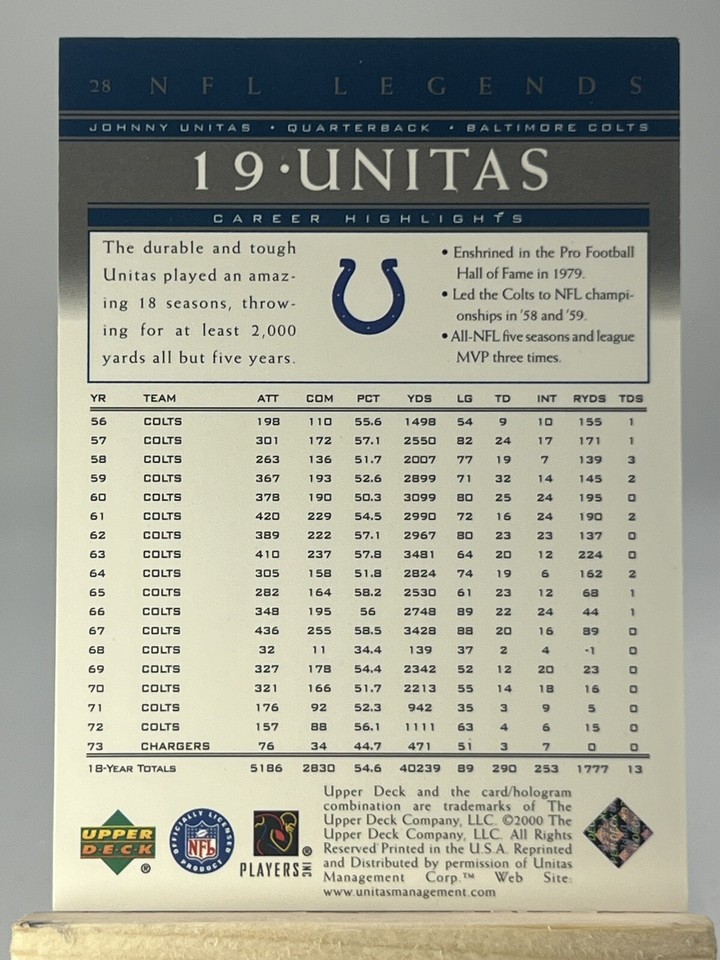 2000 Upper Deck NFL Legends #28 Johnny Unitas Baltimore Colts | eBay