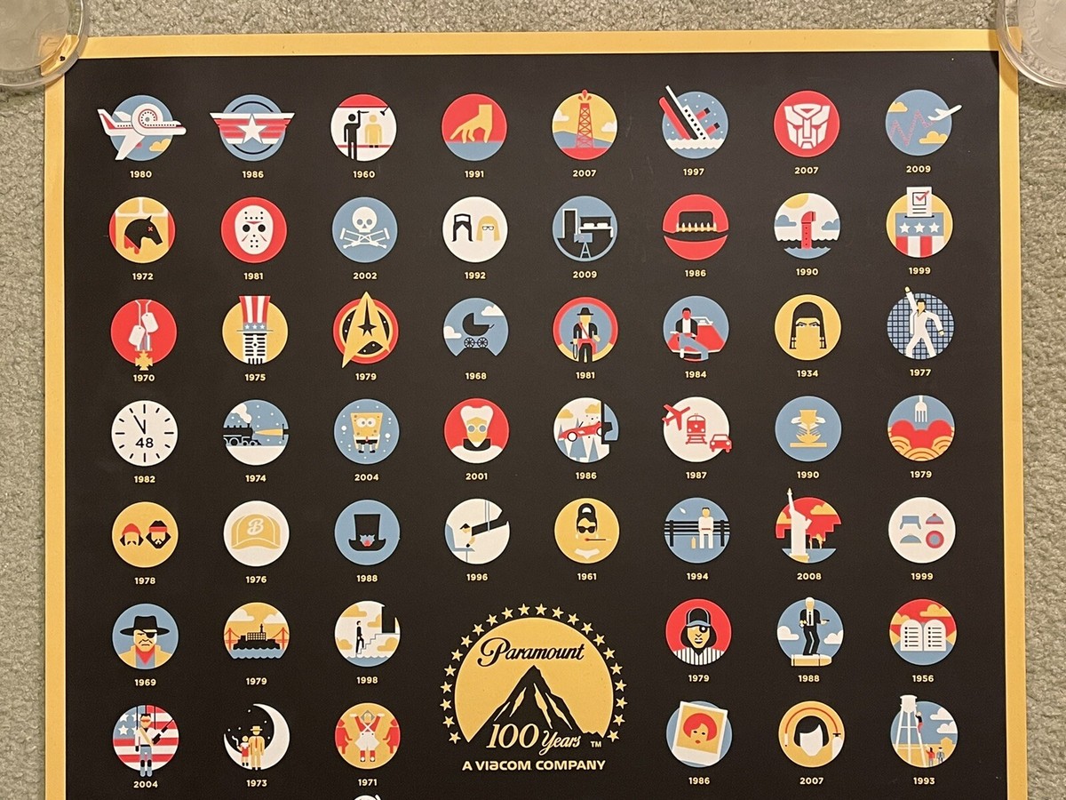 Paramount 100th Years Logo