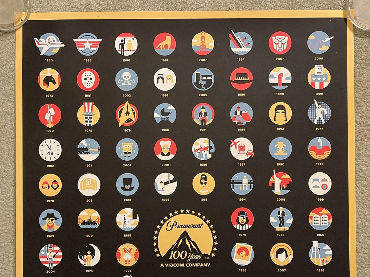 Paramount Pictures 100 Years