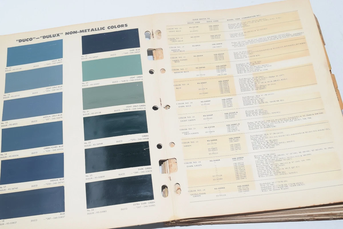 Dupont Automotive Metallic Color Chart