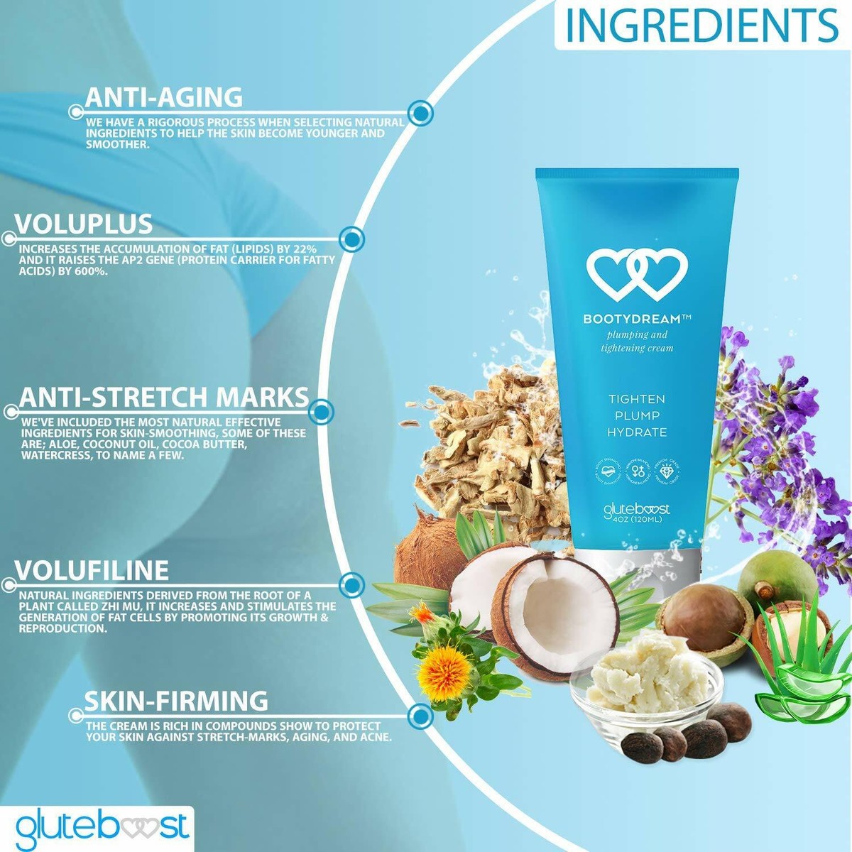 Gluteboost Pill First Month