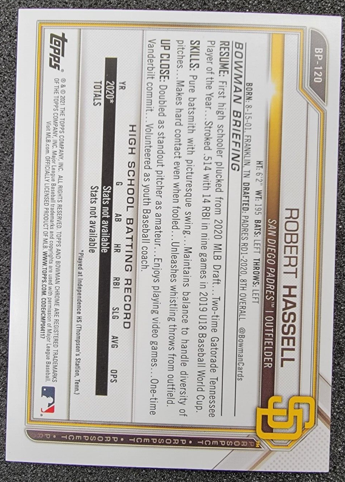 2021 Bowman Paper Sky Blue /499 Robert Hassell #BP-120 | eBay