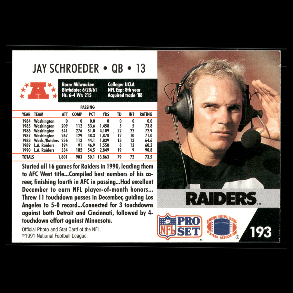 Jay Schroeder #193 1991 Pro Set Los Angeles Raiders Football Card NFL ...