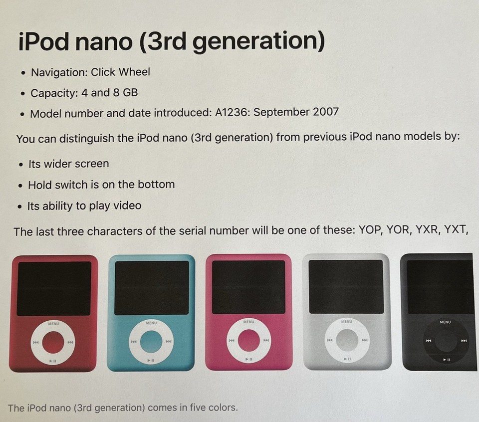 Apple iPod Nano 3rd Generation 8GB Space Grey | eBay
