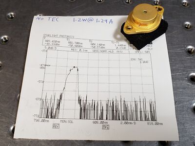 Industrial Lasers - Jdsu Laser