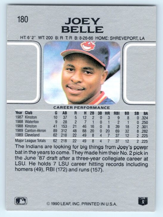 1990 90 Leaf Joey Belle Rookie RC #180 | eBay