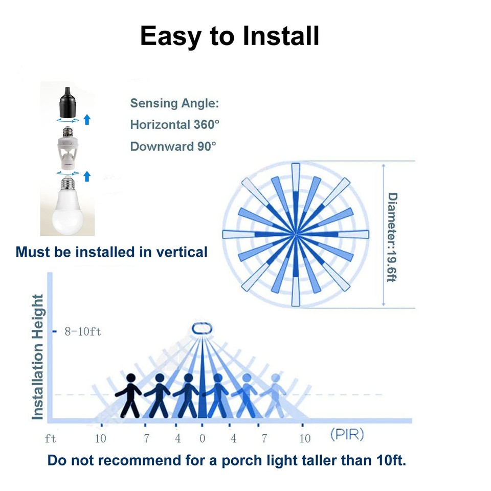 2 pack Screw-In Motion Detector Sensor Light Socket 360° up to 25' All ...