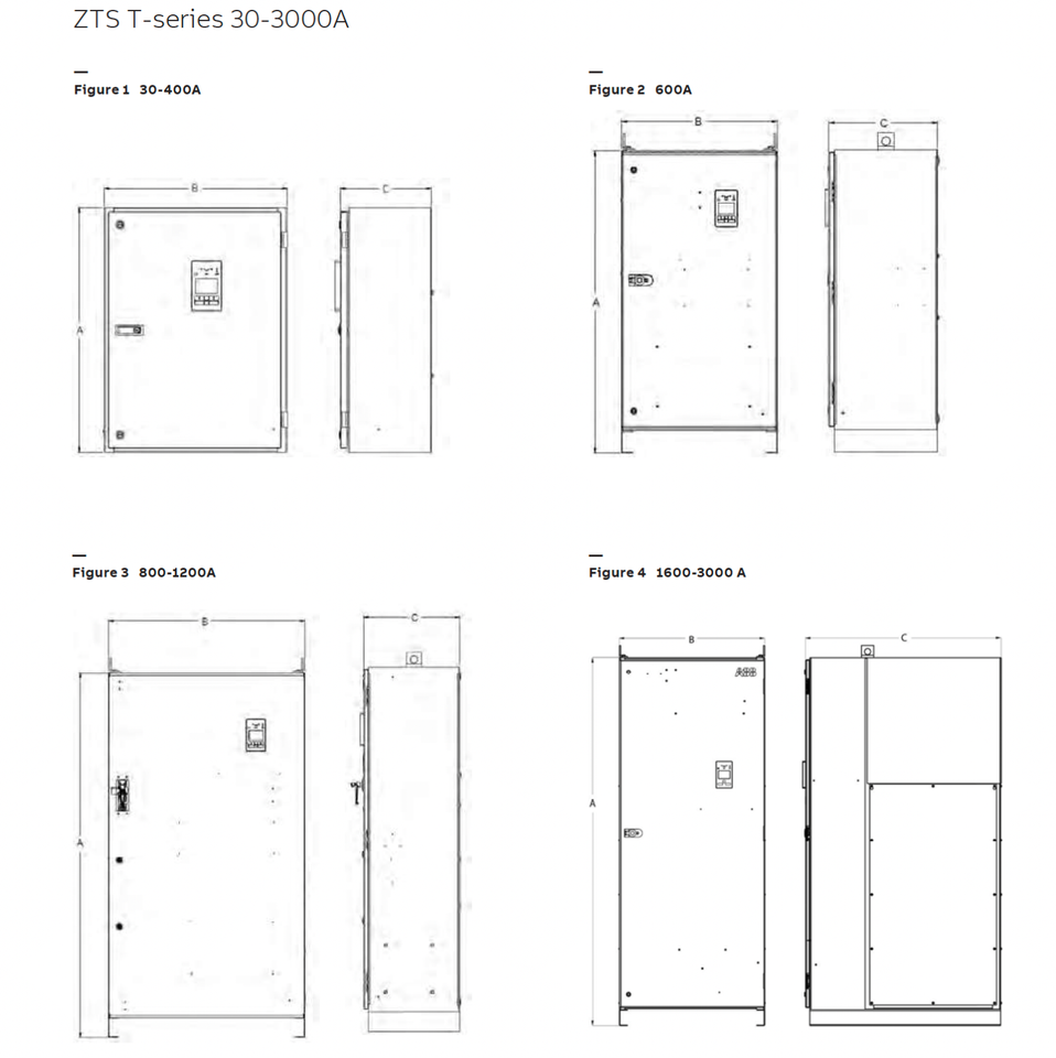 1200 Amp ABB Zenith ZTG Automatic Transfer Switch | eBay