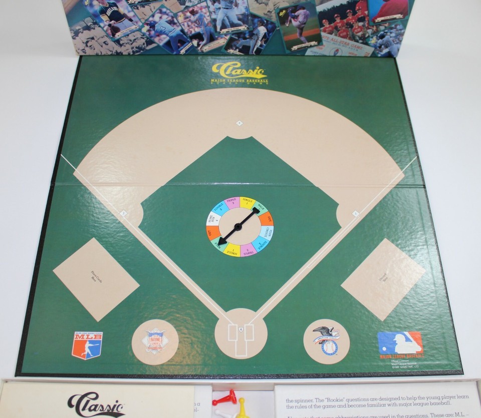 Vintage 1987 Classic Mlb Board Game with Board Scorecards & Pieces NO ...