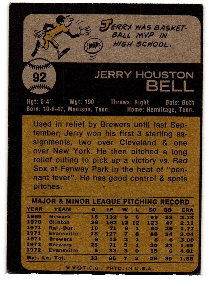 1973 Topps Jerry Bell, #92, Milwaukee Brewers | eBay