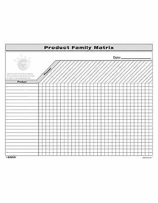 Vsm: Product Family Matrix : Product Family Matrix by Enna (2017 ...