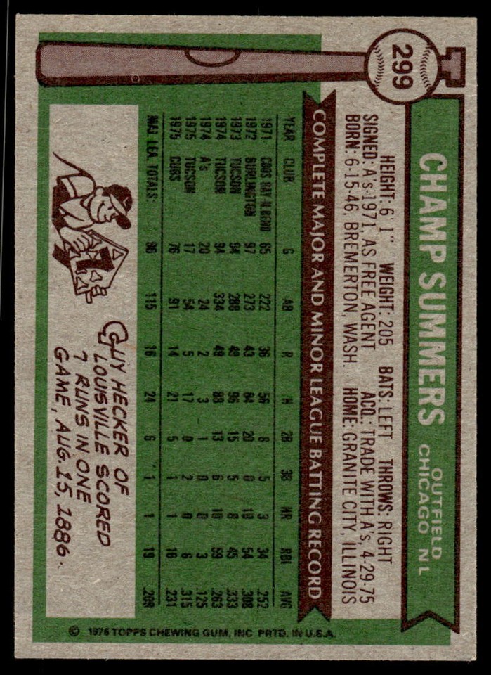 1976 Topps Champ Summers #299 Chicago Cubs Baseball Card | eBay