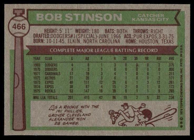 1976 Topps #466 Bob Stinson - NM+ | eBay