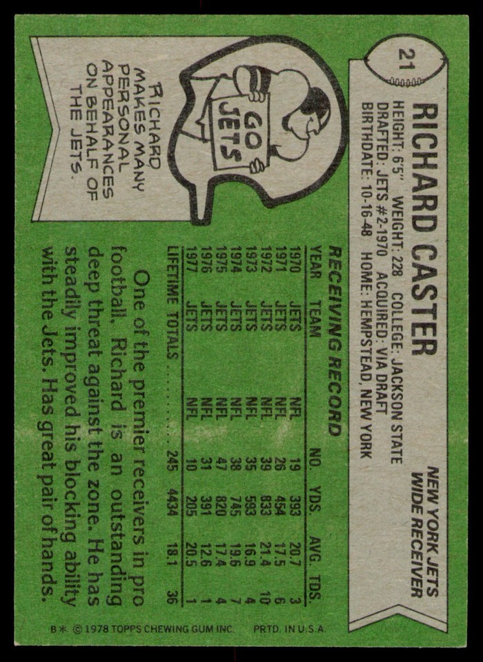 1978 Topps #21 Richard Caster New York Jets Card | eBay