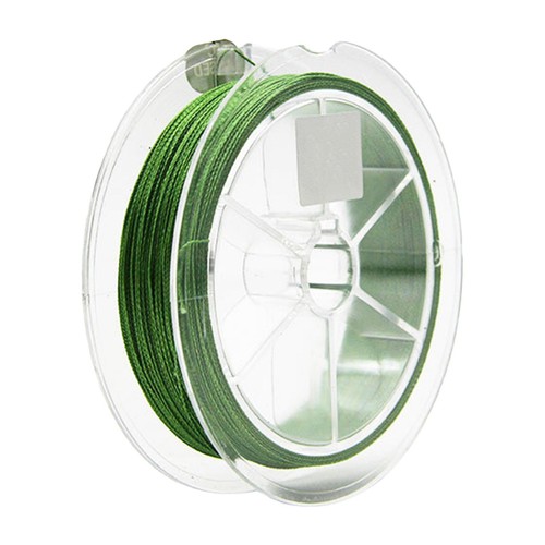 Perimeter Trip Alarm Trip Wire Alarm Device High Tensile Strength Trip ...