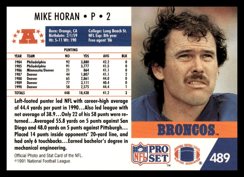 1991 Pro Set #489 Mike Horan Denver Broncos Football Card NM | eBay