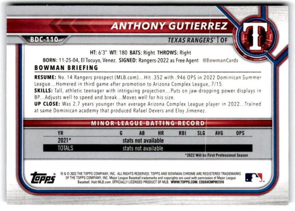 2022 Bowman Draft Chrome Sky Blue Holo #BDC-110 Anthony Gutierrez Texas ...