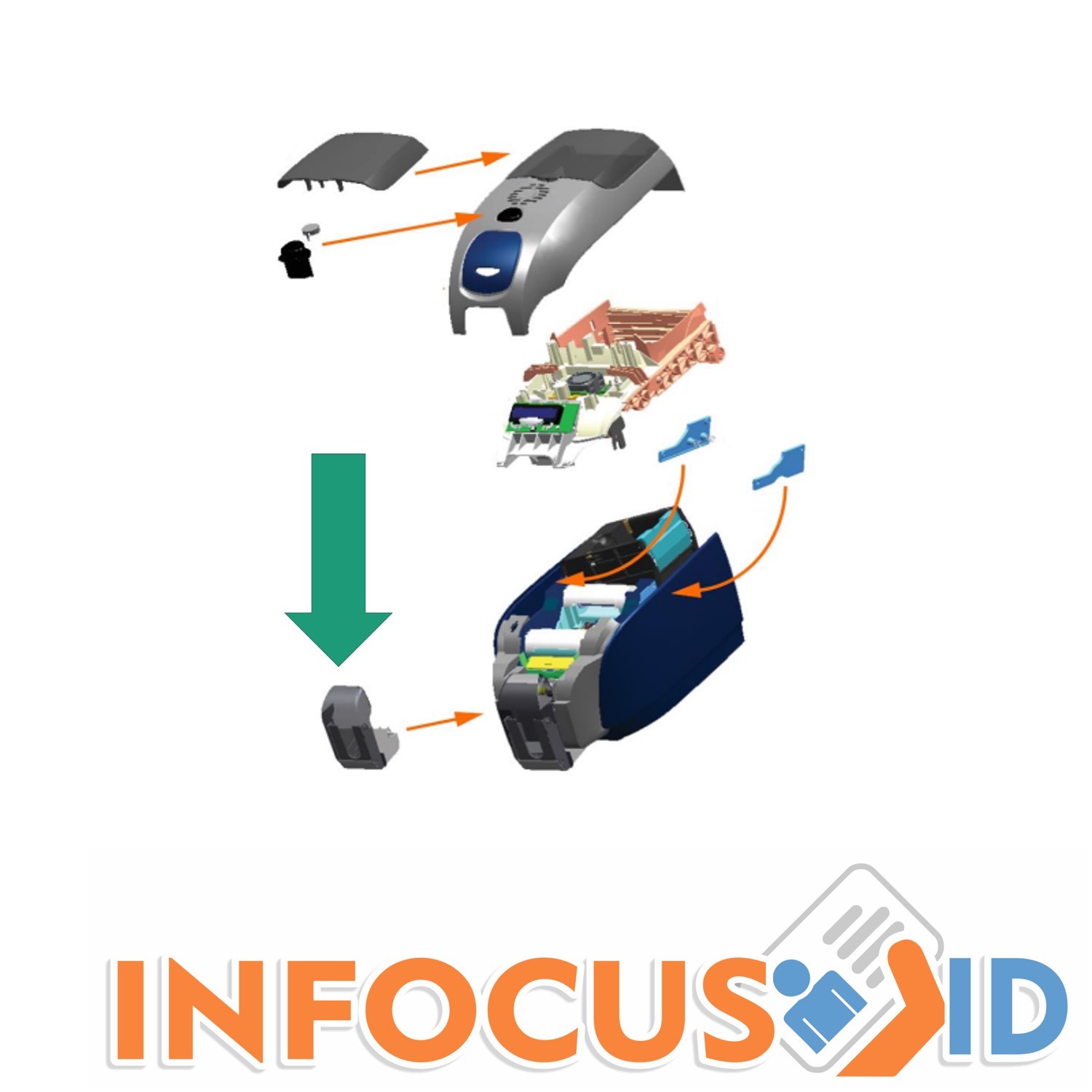 Refurbished Zebra P1031925-244 - Genuine Kit Output Hopper Non-encoder ...