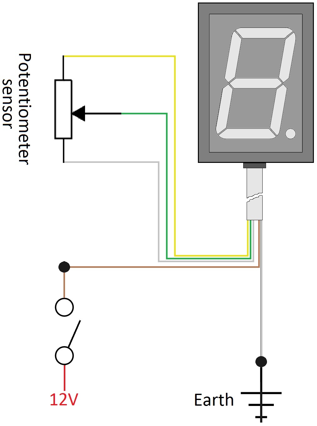 GPI-CAR Sequential Gear Shift Position Indicator Display (DRAG,RACE ...