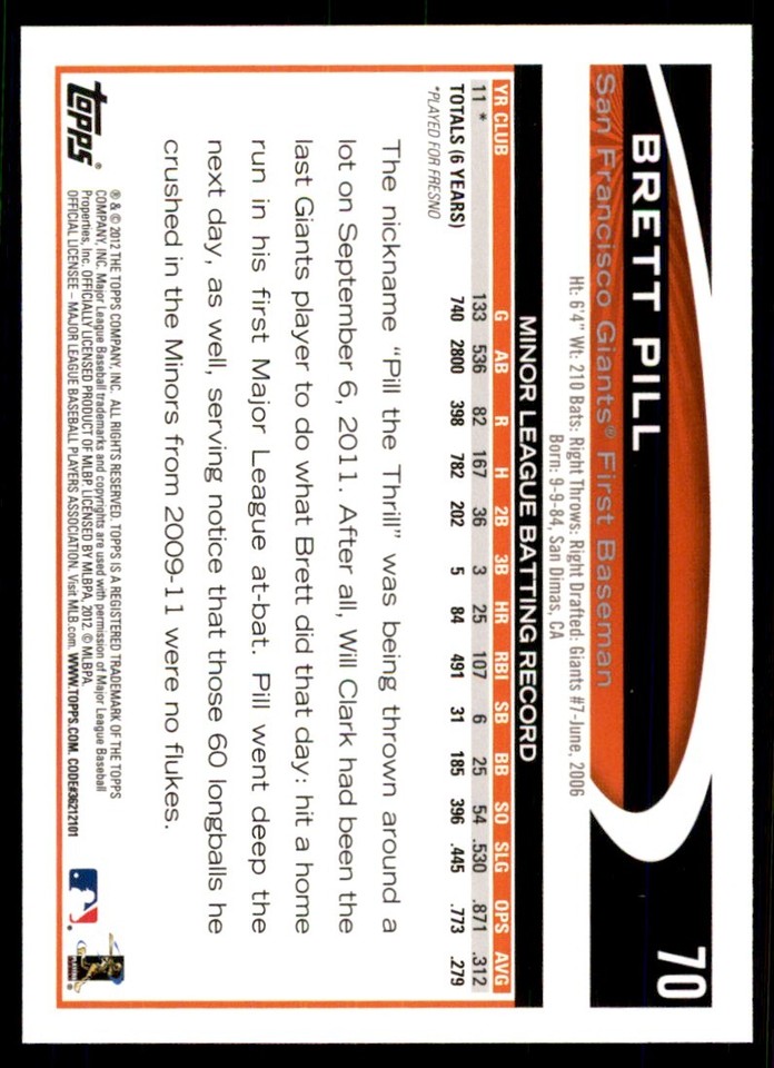2012 Topps Brett Pill Baseball Cards #70 | eBay