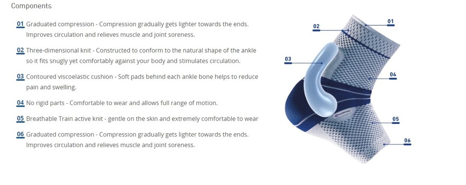 Bauerfeind Malleo Train 3 Ankle Stabilise Brace Support Talus Size 3 ...