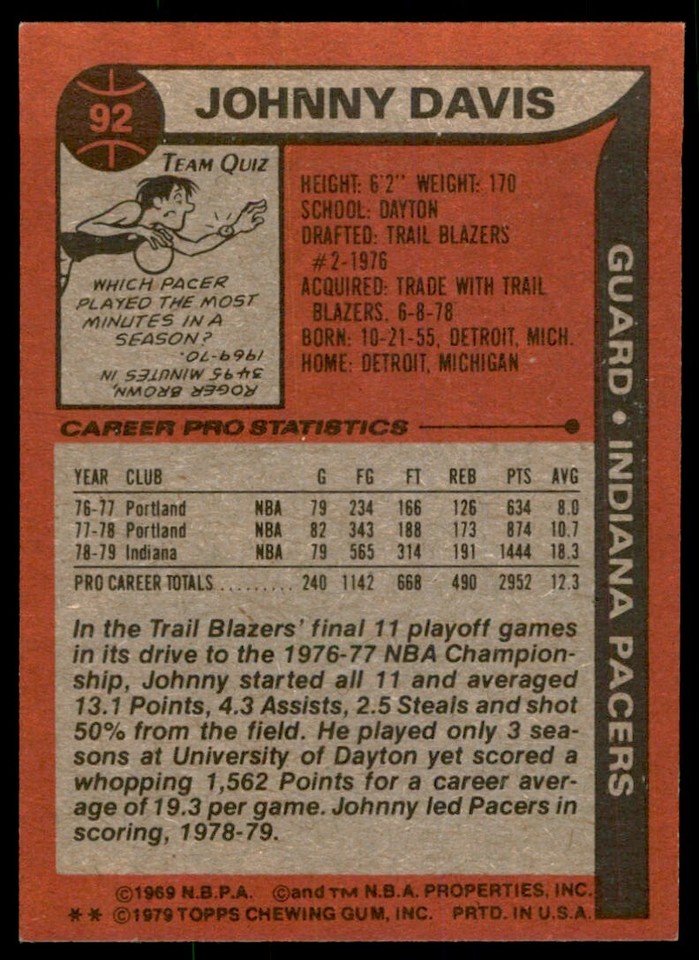1979-80 TOPPS* JOHNNY DAVIS INDIANA PACERS #92 (T107) | eBay