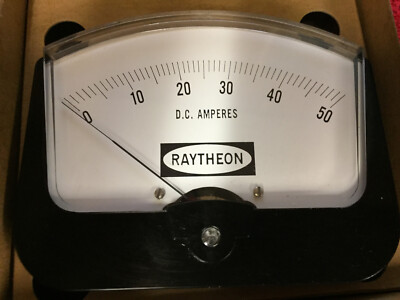Panel Meters - Api Panel