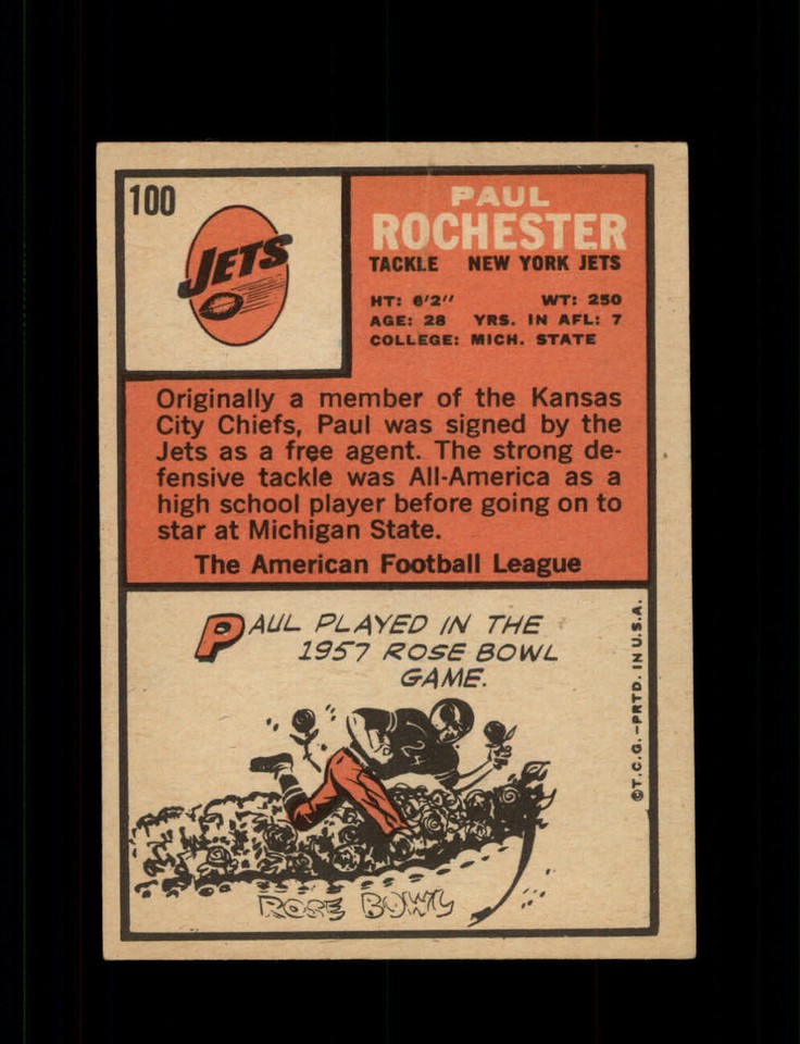 1966 PAUL ROCHESTER TOPPS #100 JETS *G8443 | eBay