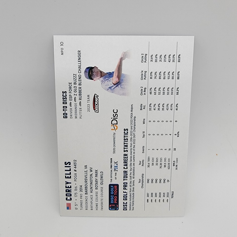 2023 DGPT Disc Golf Trading Card Corey Ellis | eBay