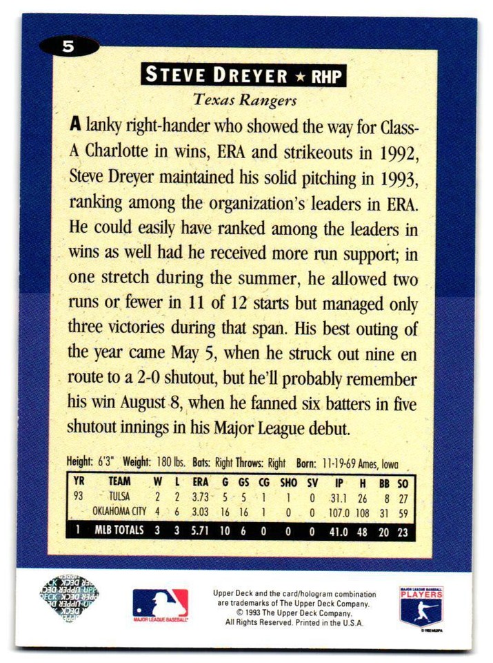 1994 Collector's Choice Steve Dreyer #5 RC | eBay