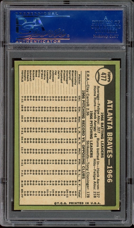 1967 Topps Baseball #477 Braves Team PSA 8 | eBay