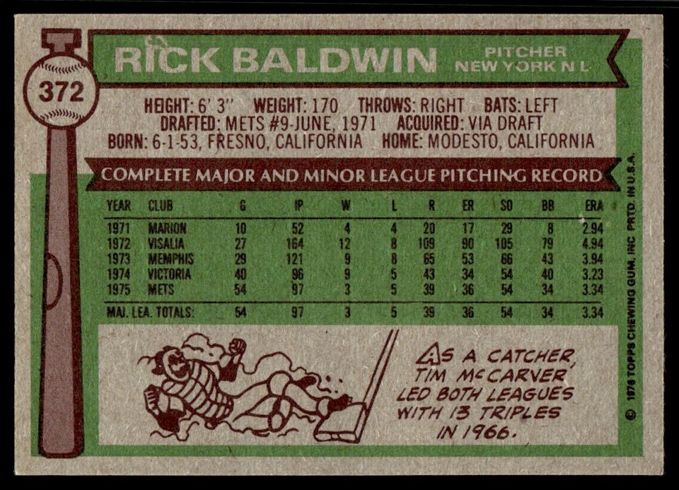 1976 Topps Rick Baldwin Rookie New York Mets #372 | eBay