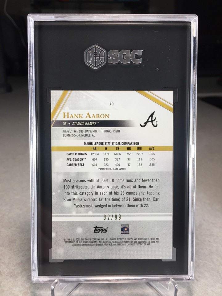 2021 Topps Gold Label Class 2 Blue 82/99 Hank Aaron #40 - SGC 10 ...