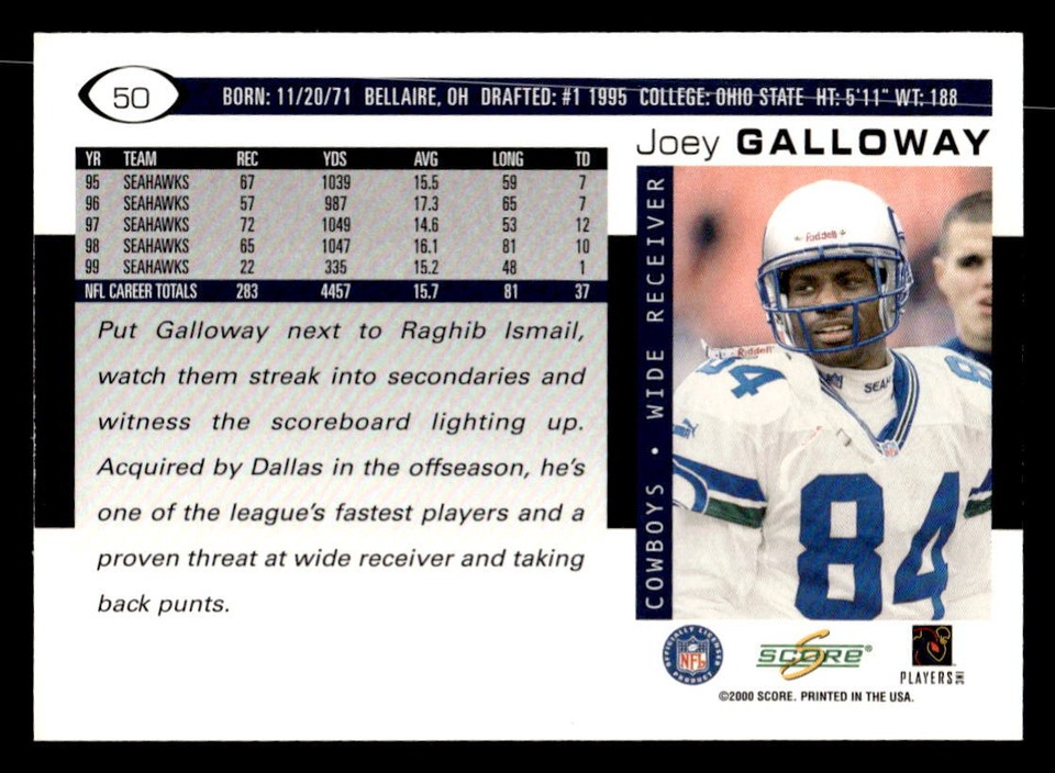 Joey Galloway Dallas Cowboys 2000 Score #50 | eBay