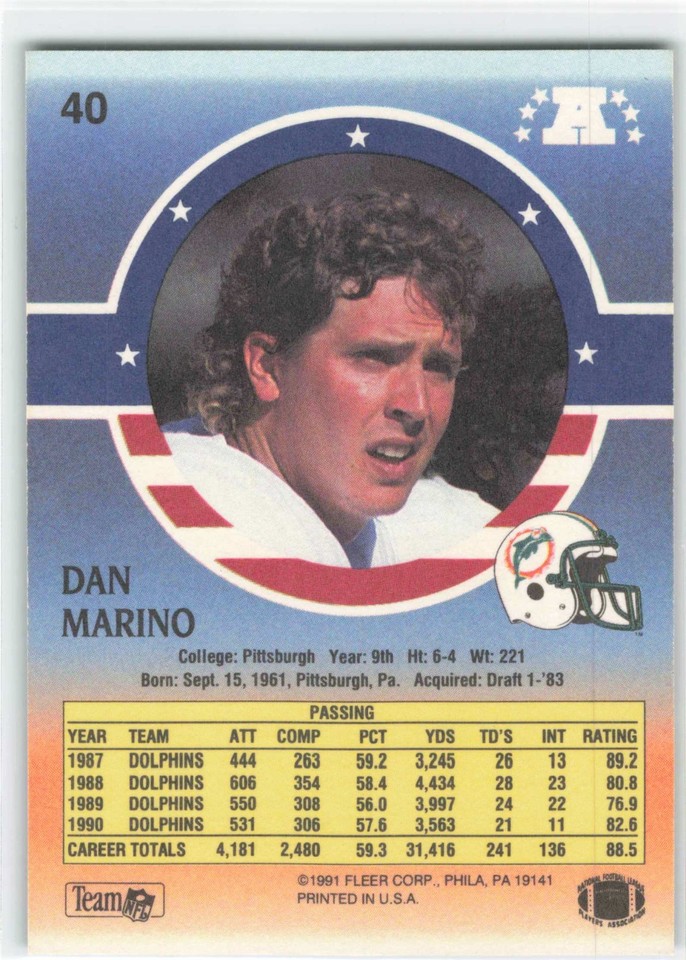 Dan Marino Football Cards HOF - Base Cards, Inserts, etc. - Listing 1 ...