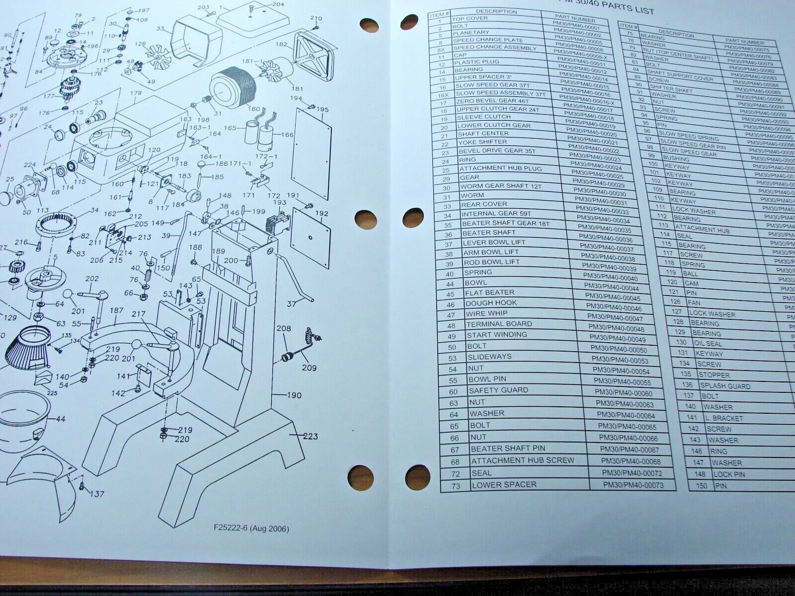 Berkel PM60 Stand Mixer for sale online | eBay