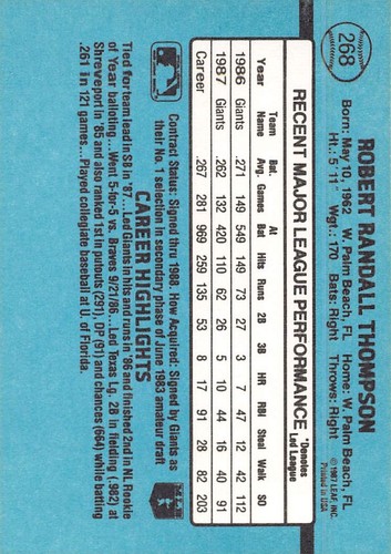 Rob Thompson 1988 Donruss 268a San Francisco Giants Baseball Card | eBay