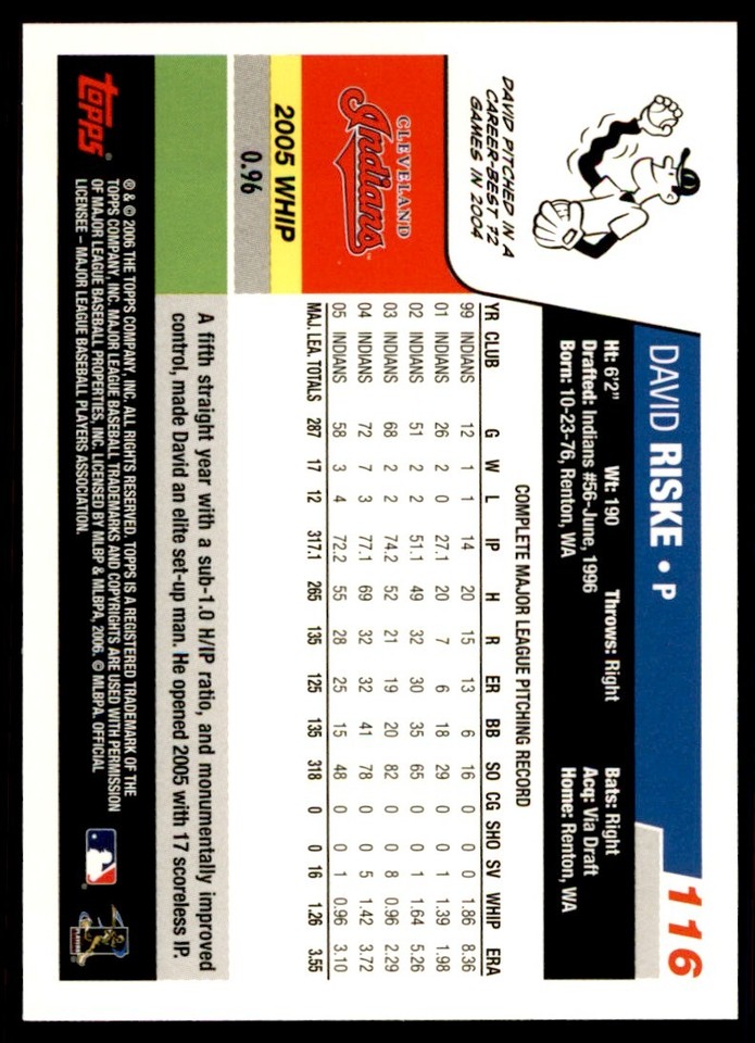 2006 Topps #116 David Riske | eBay
