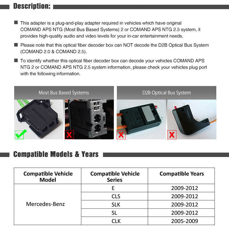 Car Optical Fiber Decoder Box Audio Converter for Mercedes Benz CLS/E ...